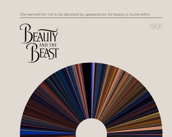 Movie Barcode Poster - Etsy