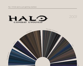 Halo 3 ODST Video Game Barcode Campaign Poster Print, Video Game Poster ...