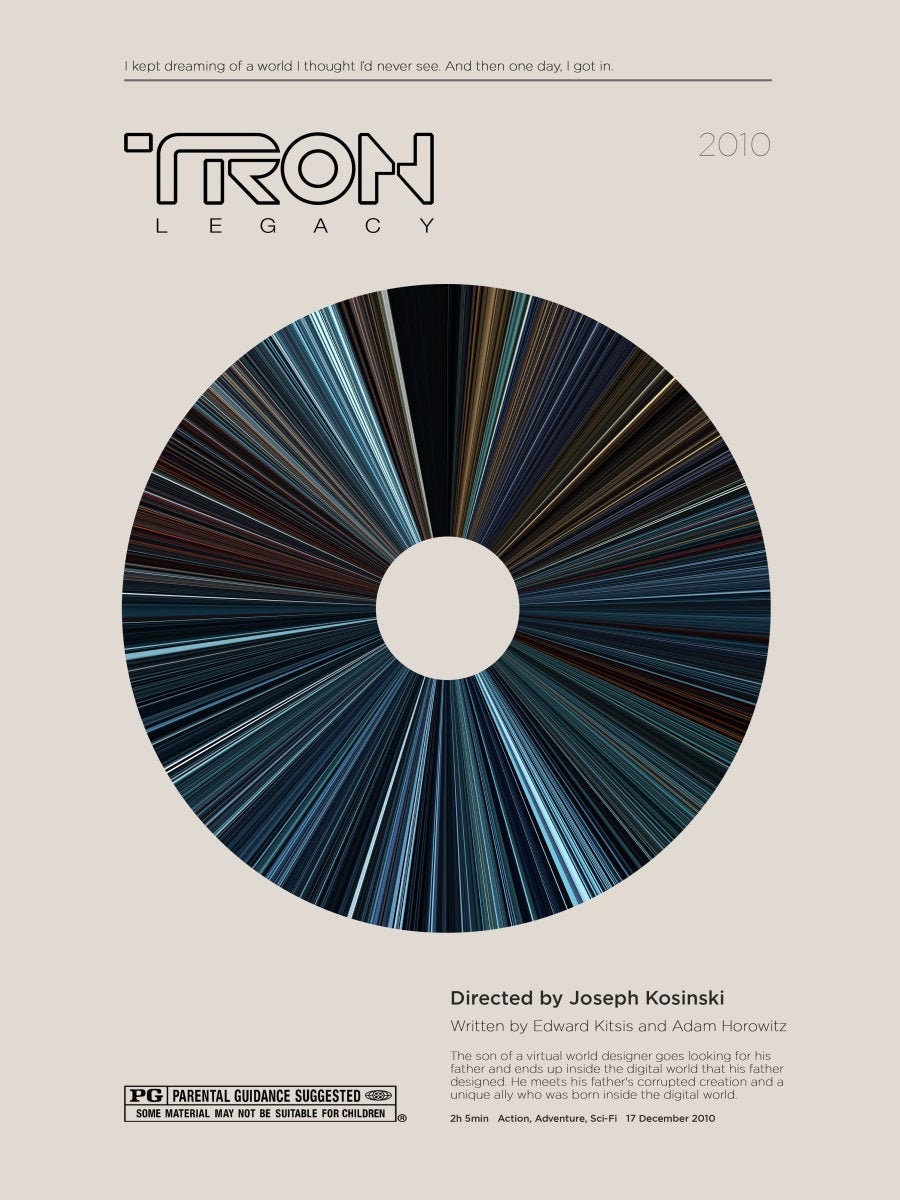 Tron: Legacy Movie Barcode Poster Print, Movie Poster, Retro, Wall Art ...