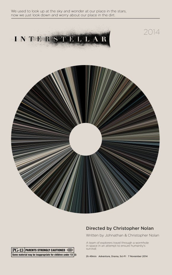 Interstellar | Movie Barcode Poster — Print, Movie Poster, Retro, Wall ...