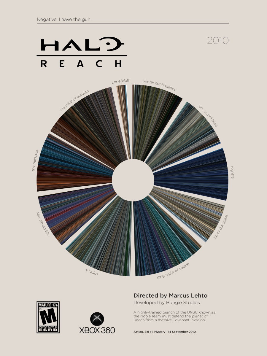 Halo Reach | Video Game Barcode Campaign Poster — Print, Video Game ...