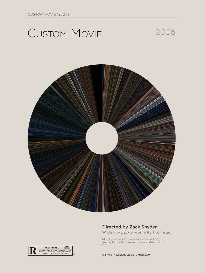 Custom Movie Movie Barcode Poster Print, Movie Poster, Retro, Wall Art ...