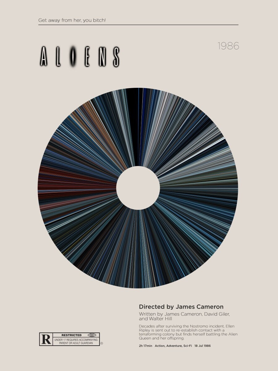 Aliens Movie Barcode Poster Print Movie Poster Retro - Etsy