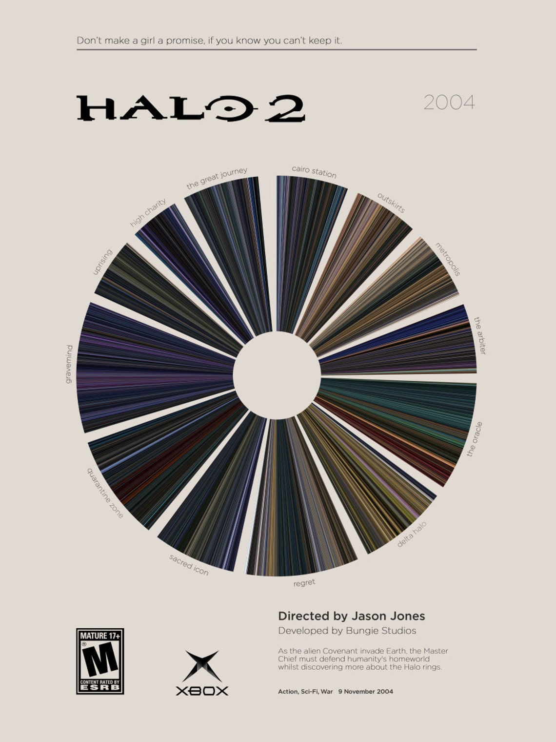 Halo 2 | Video Game Barcode Campaign Poster — Print, Video Game Poster ...