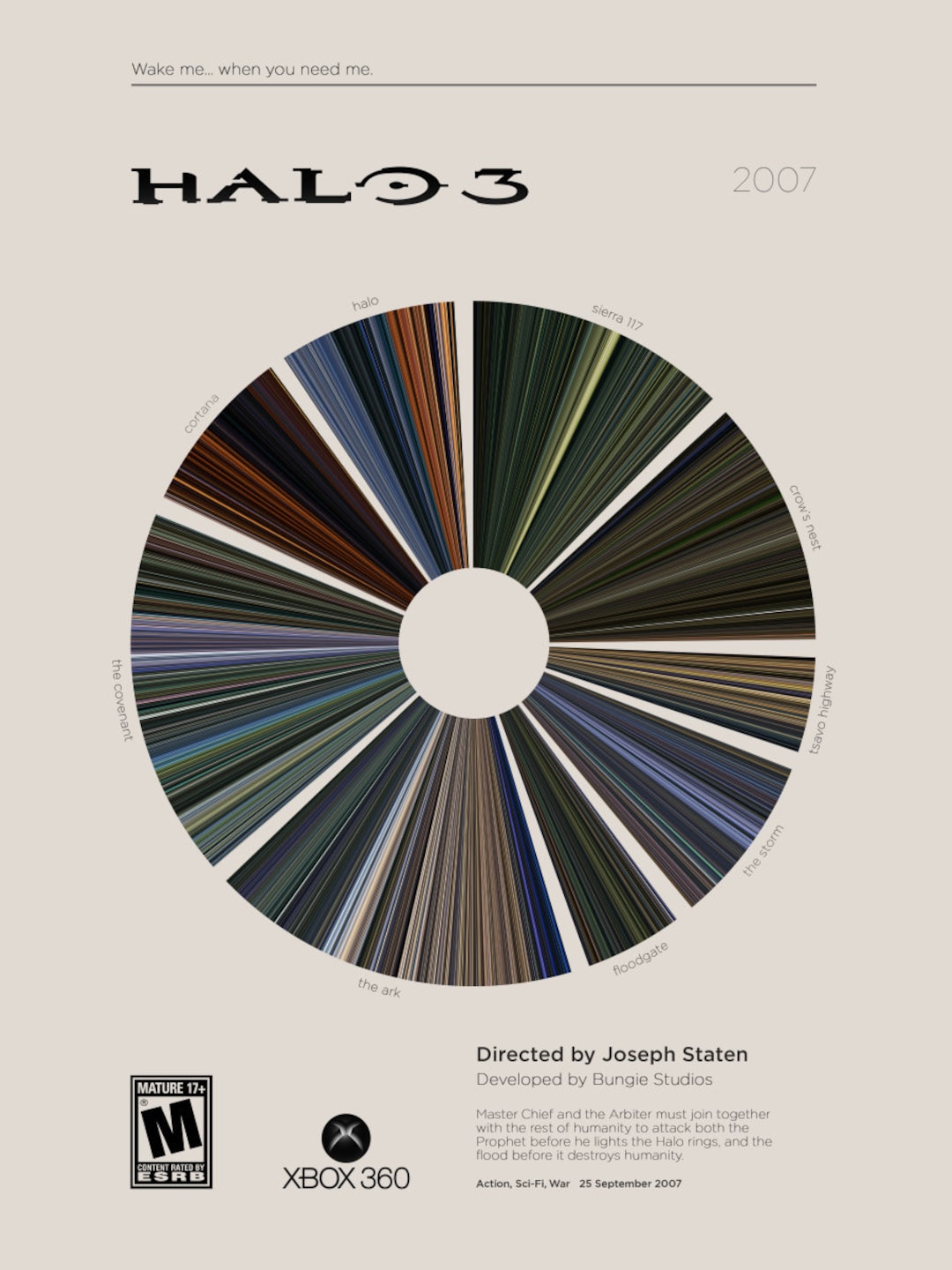 Halo 3 | Video Game Barcode Campaign Poster — Print, Video Game Poster ...