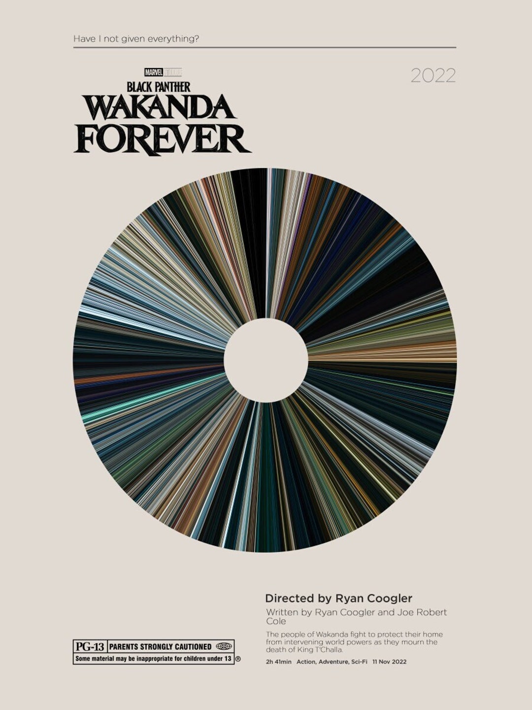 Black Panther: Wakanda Forever | Movie Barcode Poster — Print, Movie ...