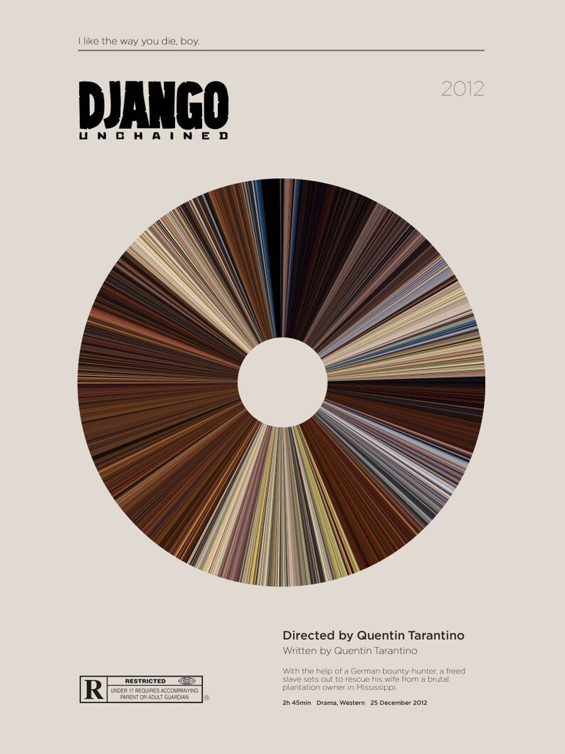 Django Unchained | Movie Barcode Poster — Print, Movie Poster, Retro ...
