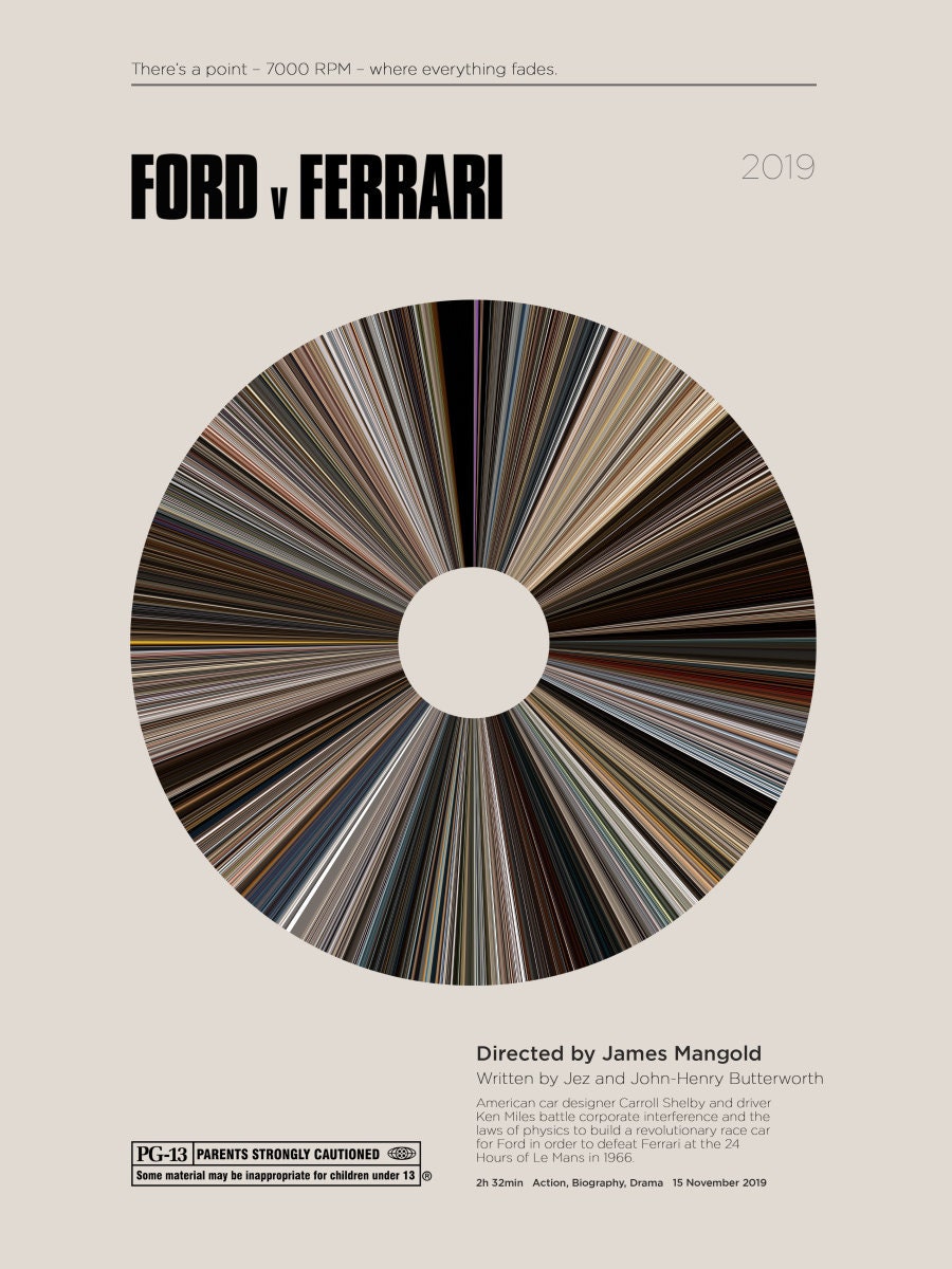 Ford V Ferrari | Movie Barcode Poster — Print, Movie Poster, Retro ...