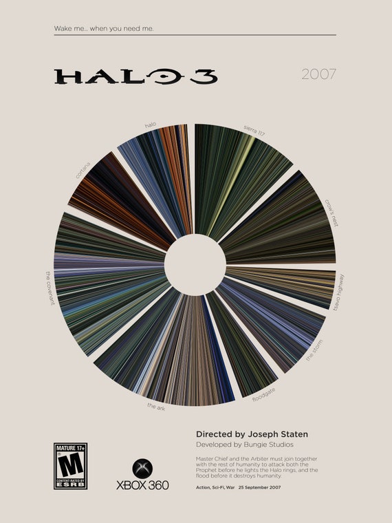Halo 3 Video Game Barcode Campaign Poster Print Video | Etsy
