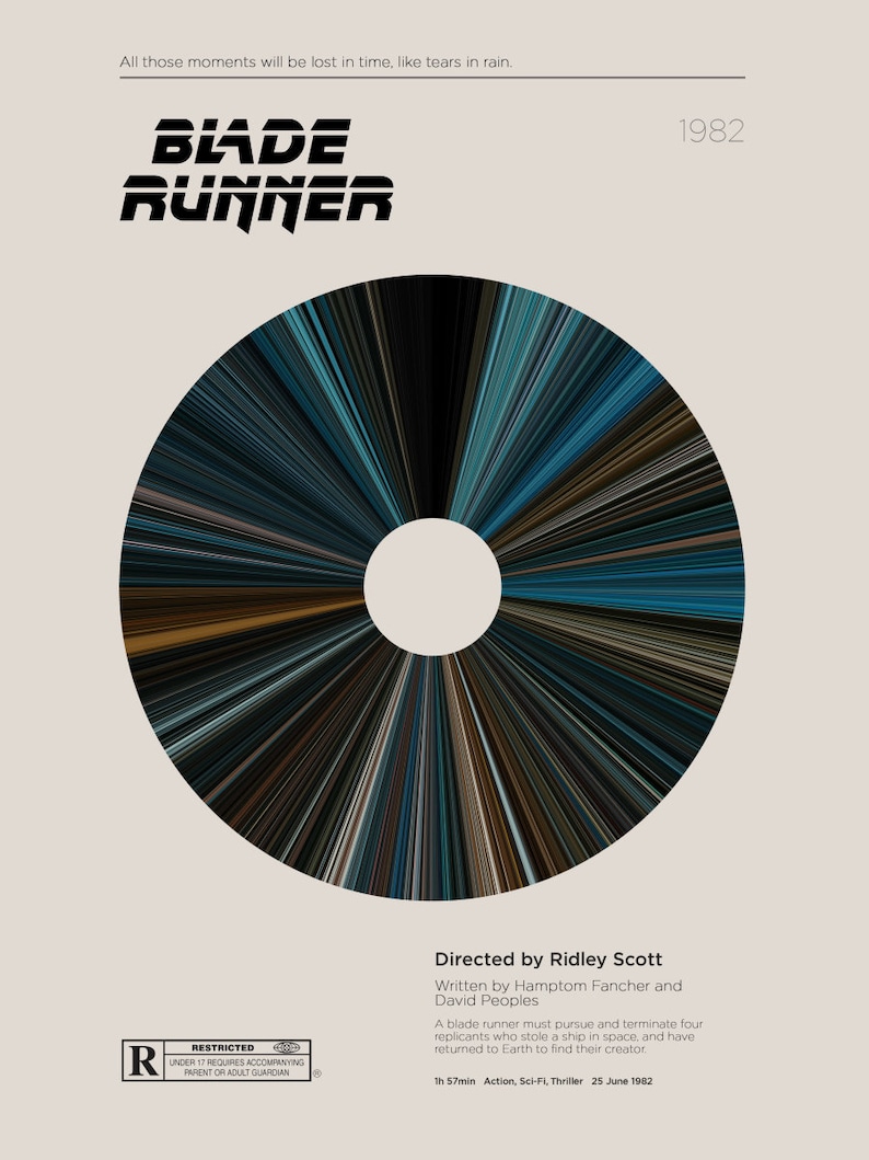 Blade Runner | Movie Barcode Poster — Print, Movie Poster, Retro, Wall ...