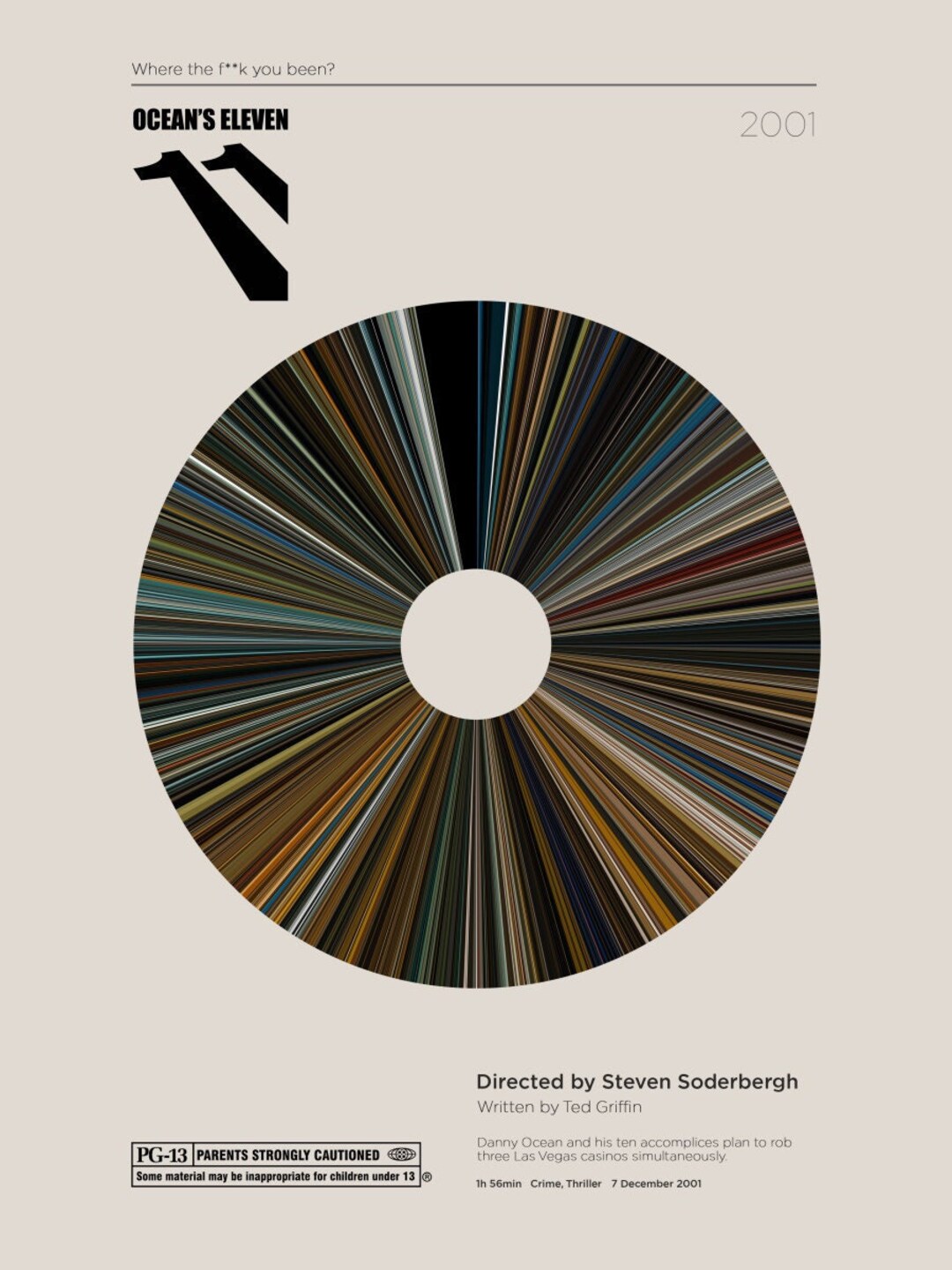 Ocean's Eleven | Movie Barcode Poster — Print, Movie Poster, Retro ...