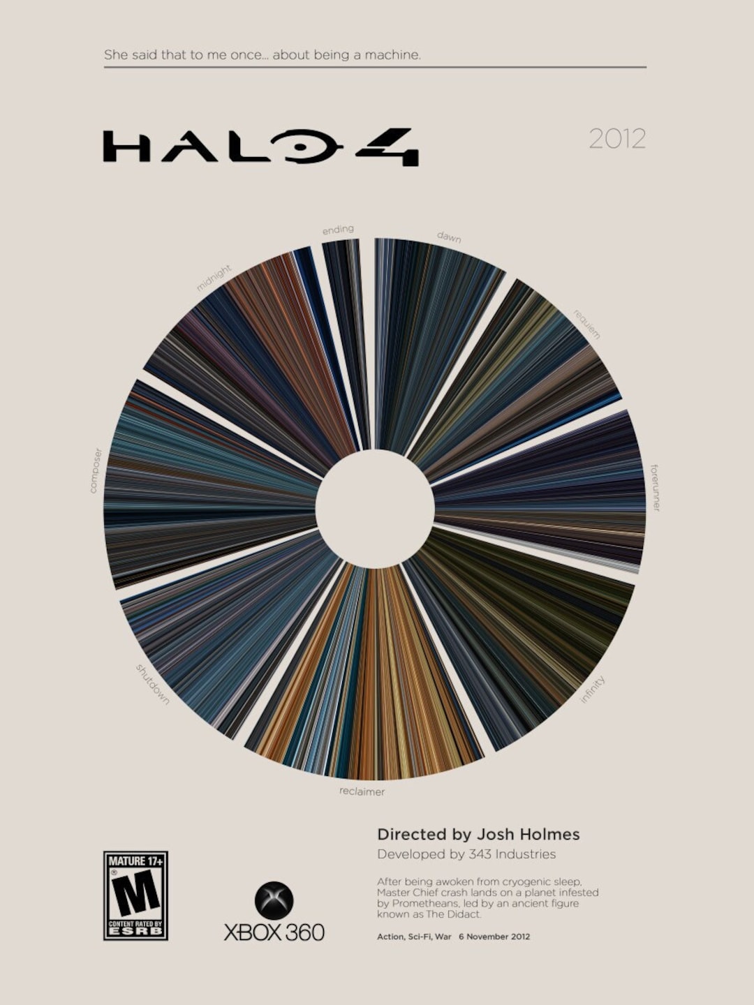 Halo 4 | Video Game Barcode Campaign Poster — Print, Video Game Poster ...