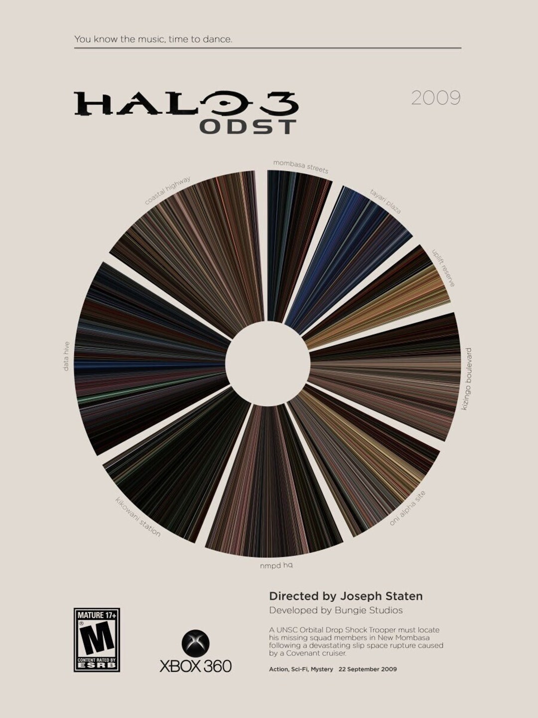 Halo 3 ODST | Video Game Barcode Campaign Poster — Print, Video Game ...