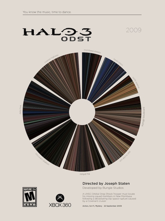 Halo 3: ODST Video Game Barcode Campaign Poster Print | Etsy