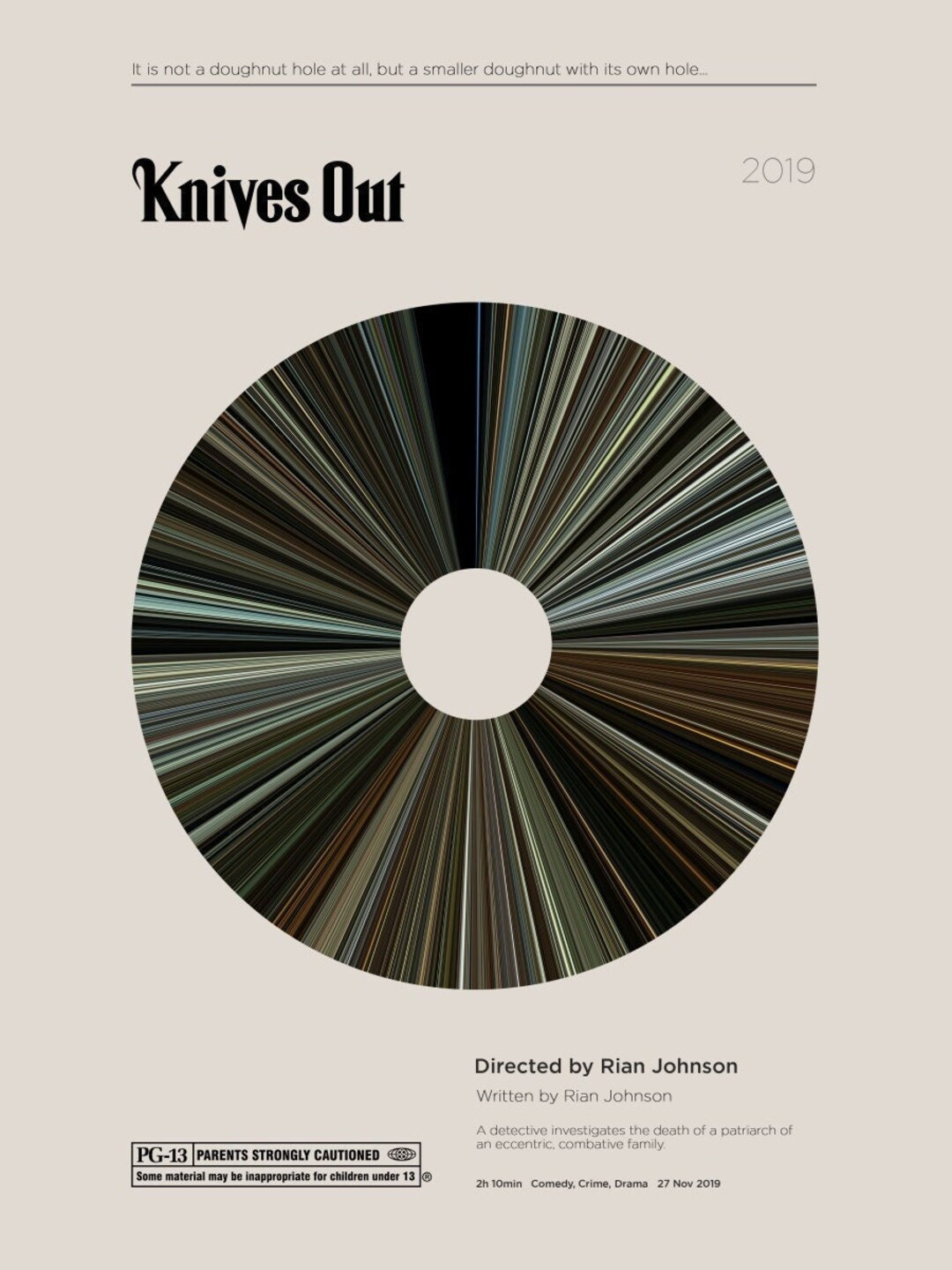 Knives Out | Movie Barcode Poster — Print, Movie Poster, Retro, Wall ...