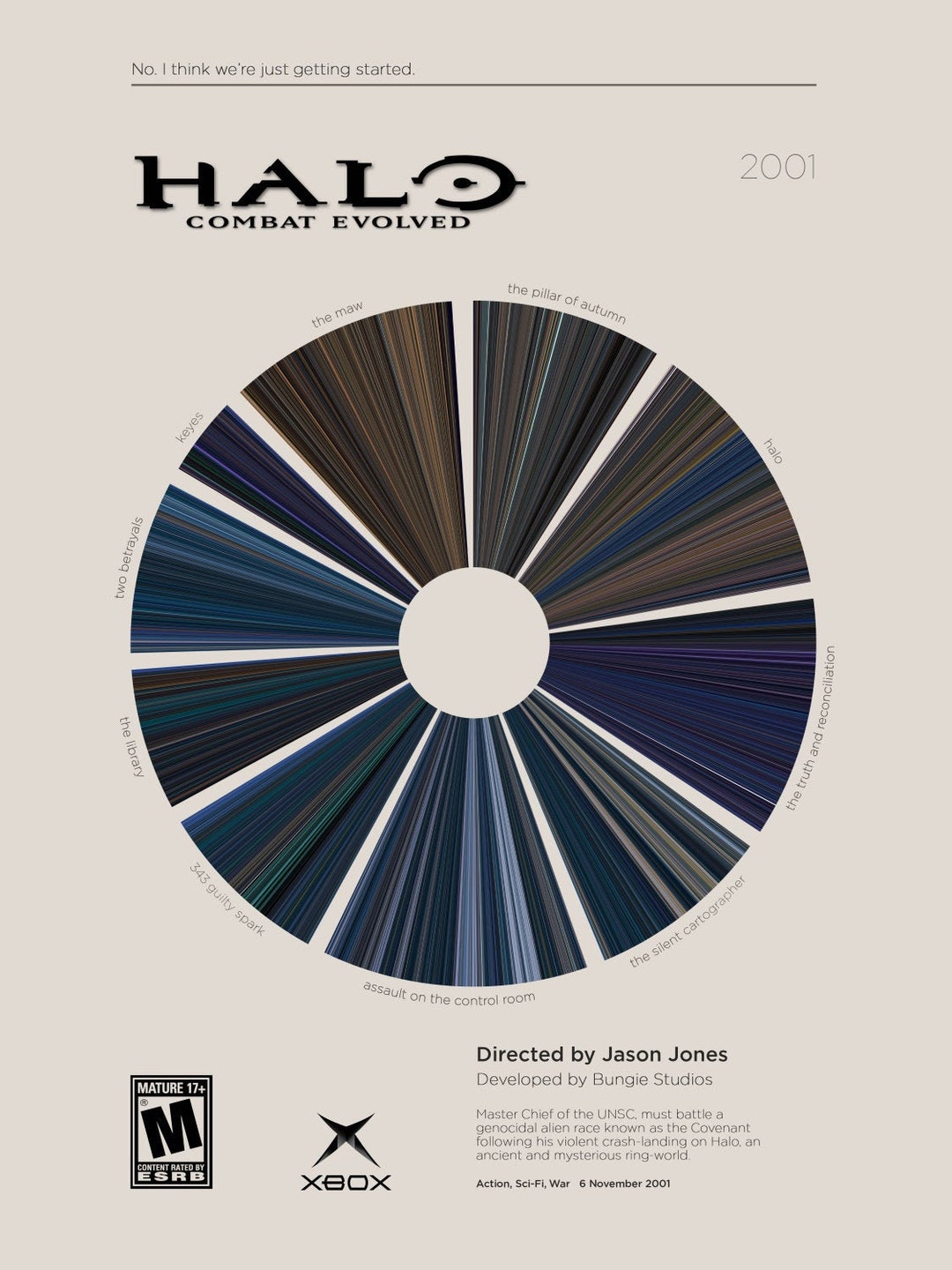 Halo: Combat Evolved | Video Game Barcode Campaign Poster — Print ...