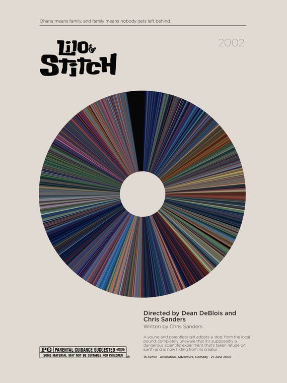 Lilo and Stitch Movie Barcode Poster Print Movie Poster - Etsy