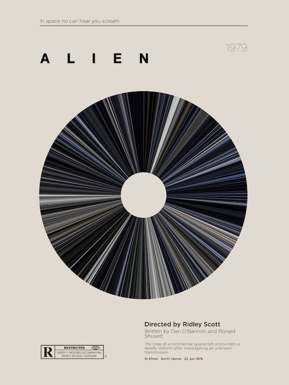 Alien 1 Movie Poster