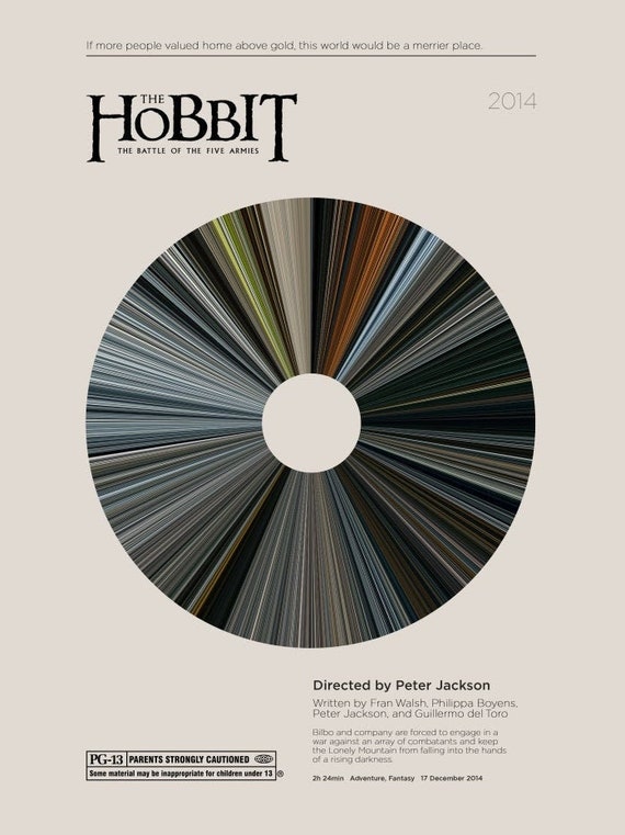 The Hobbit Battle Of Five Armies Movie Poster The Hobbit The Hobbit: