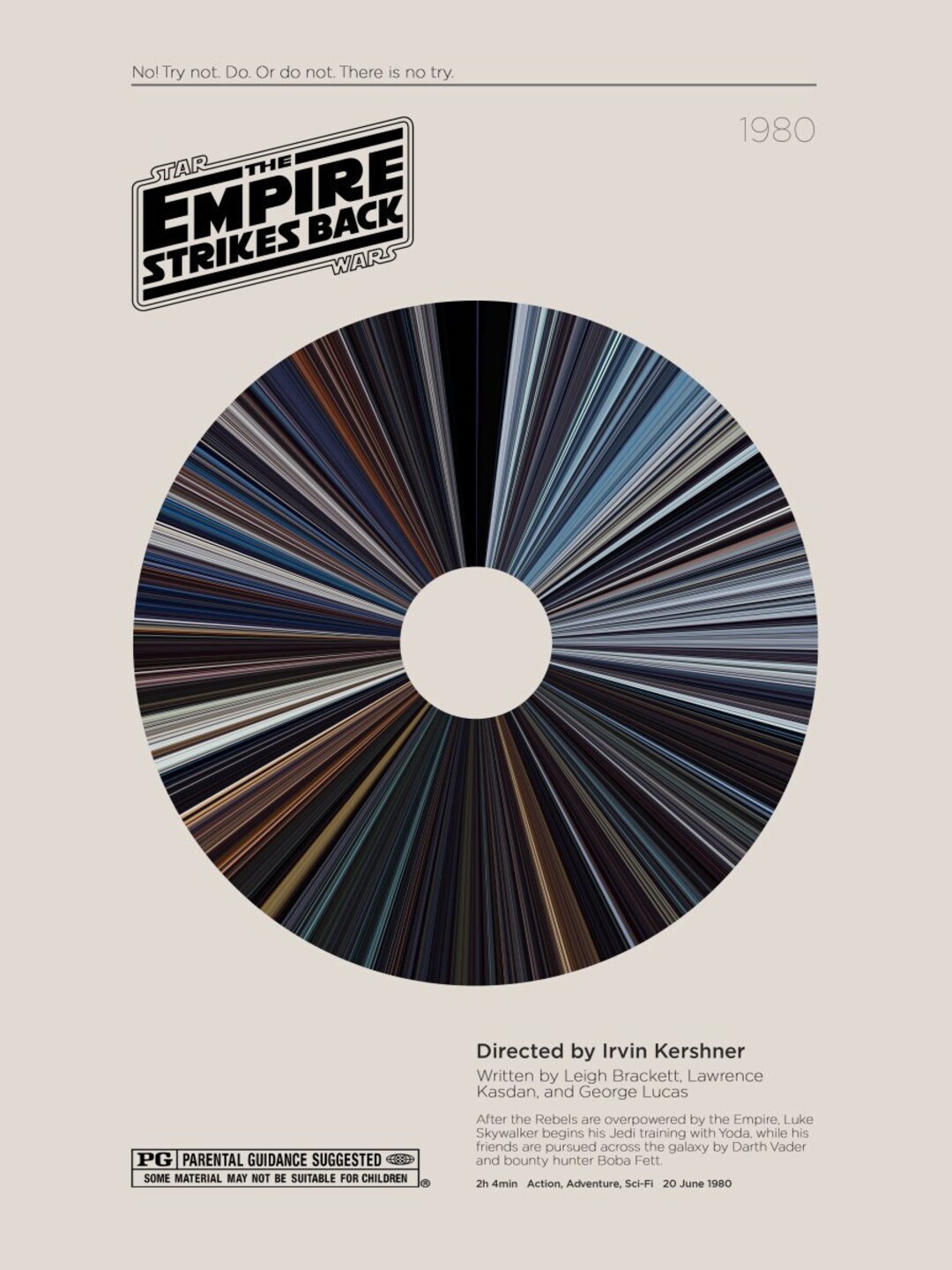 Star Wars: Empire Strikes Back | Movie Barcode Poster — Print, Movie ...