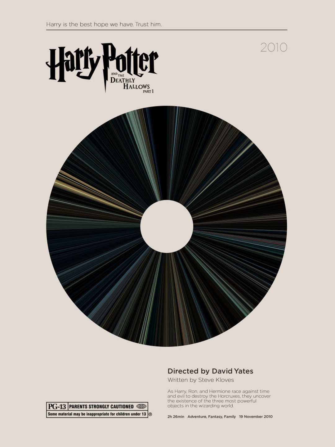 Harry Potter and the Deathly Hallows Part 1 | Movie Barcode Poster ...