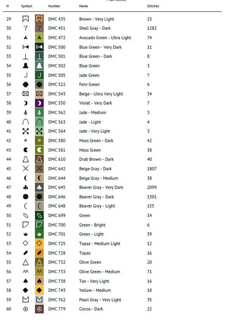 OSRS Max Skills Cross Stitch Pattern / Instant PDF Download - Etsy