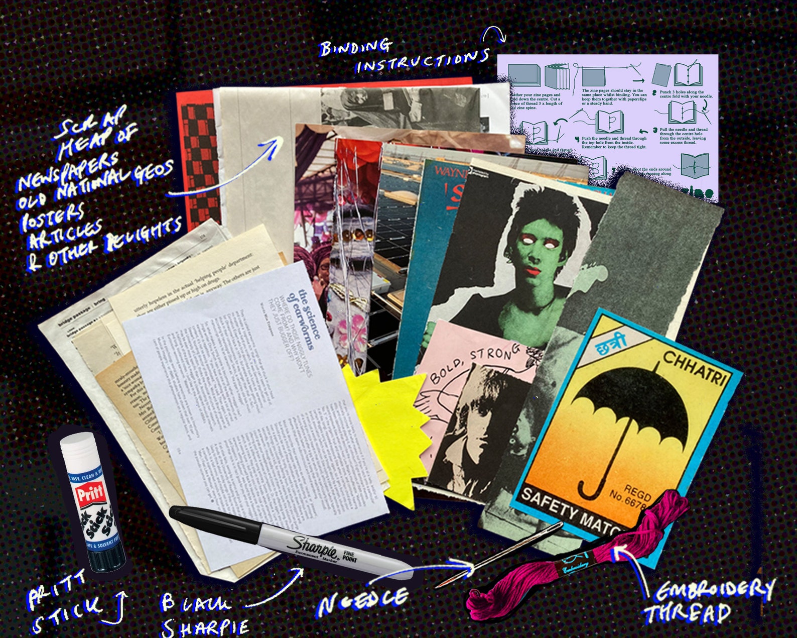 Zine Making Kit - Etsy