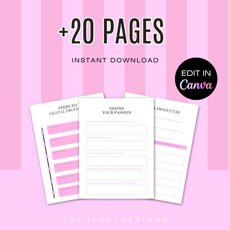 Digital Product Planner, Canva Template, Rebrand & Resell, DFY Planner ...