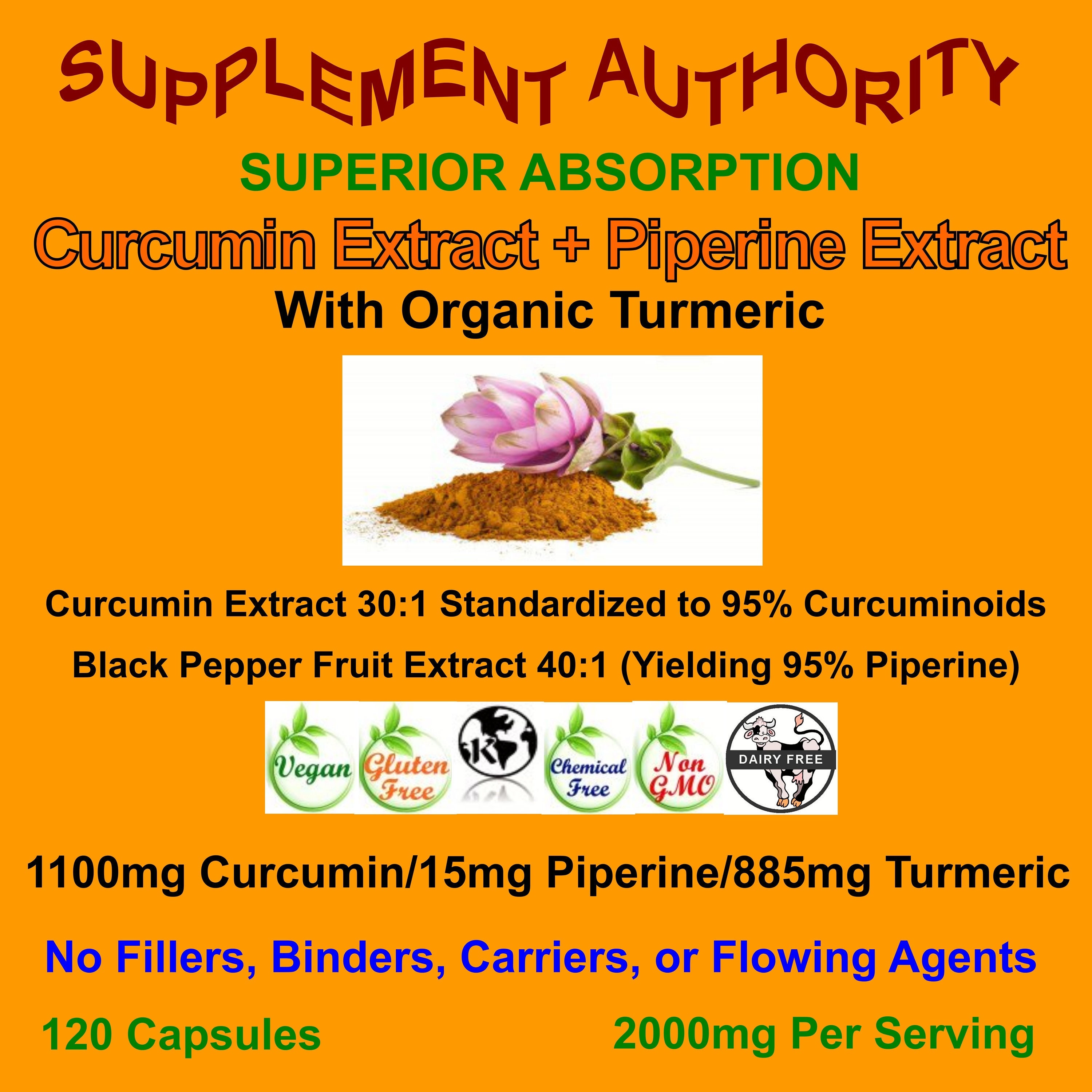 Turmeric Curcumin High Potency 95% 2000mg With Piperine Black Pepper ...