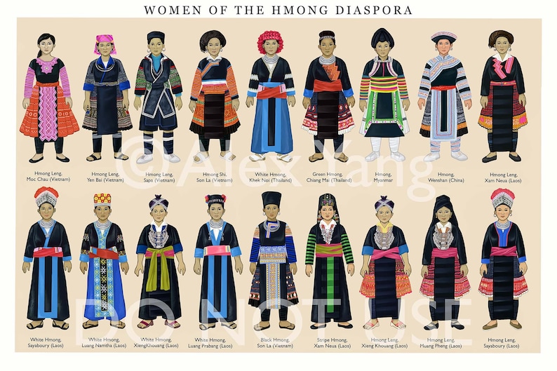 12x18 Inch Women of the Hmong Diaspora Series 1 - Etsy