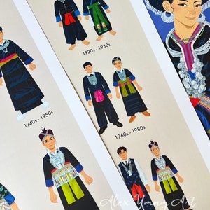 12x18 Inch Stripe Hmong Woman Print - Etsy