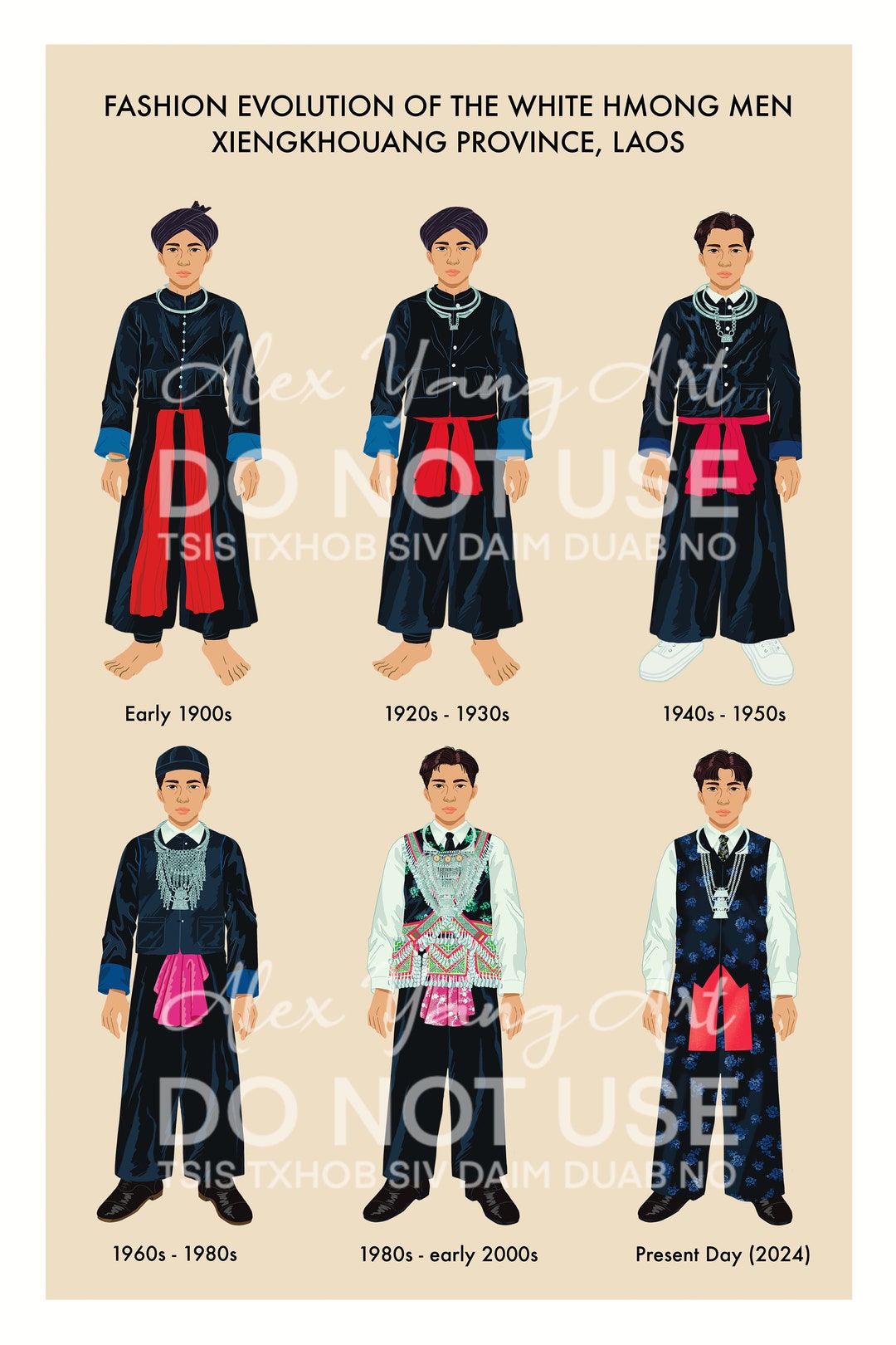 12x18 Inch men Fashion Evolution of White Hmong, Xiengkhouang Laos - Etsy