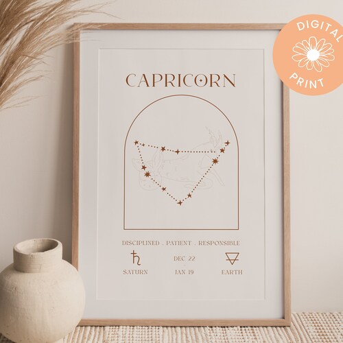 Custom Star Sign Line Art Poster Print Personalised Zodiac - Etsy Australia
