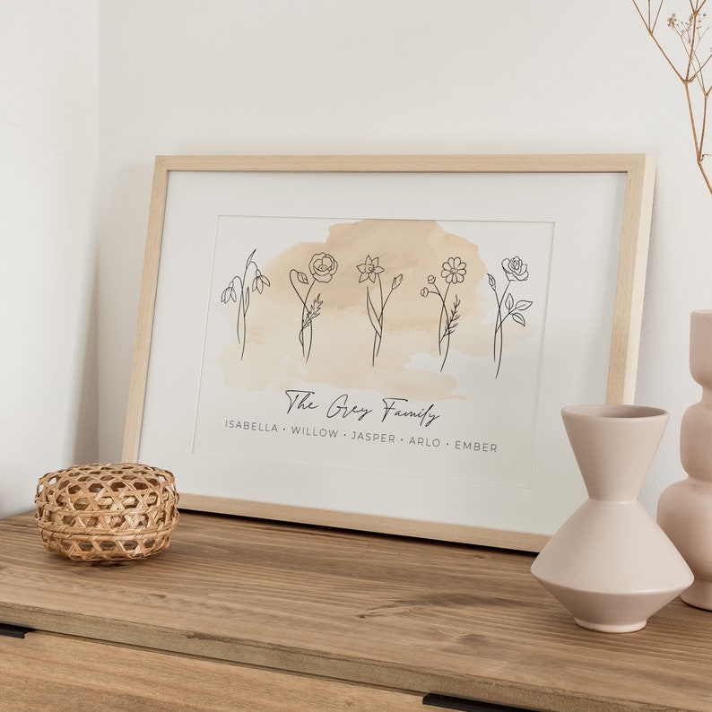 CUSTOM Birth Flower Art Digital Art Personalised Gift Birth - Etsy