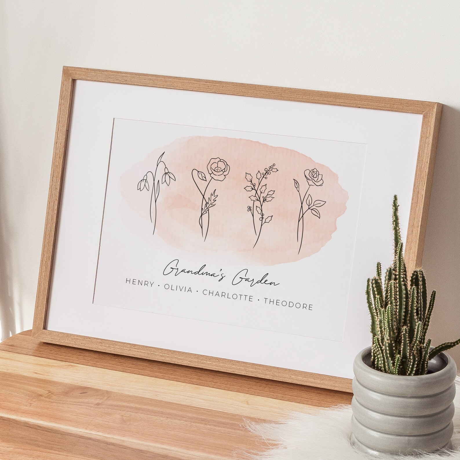 CUSTOM Birth Flower Art Digital Art Personalised Gift Birth - Etsy