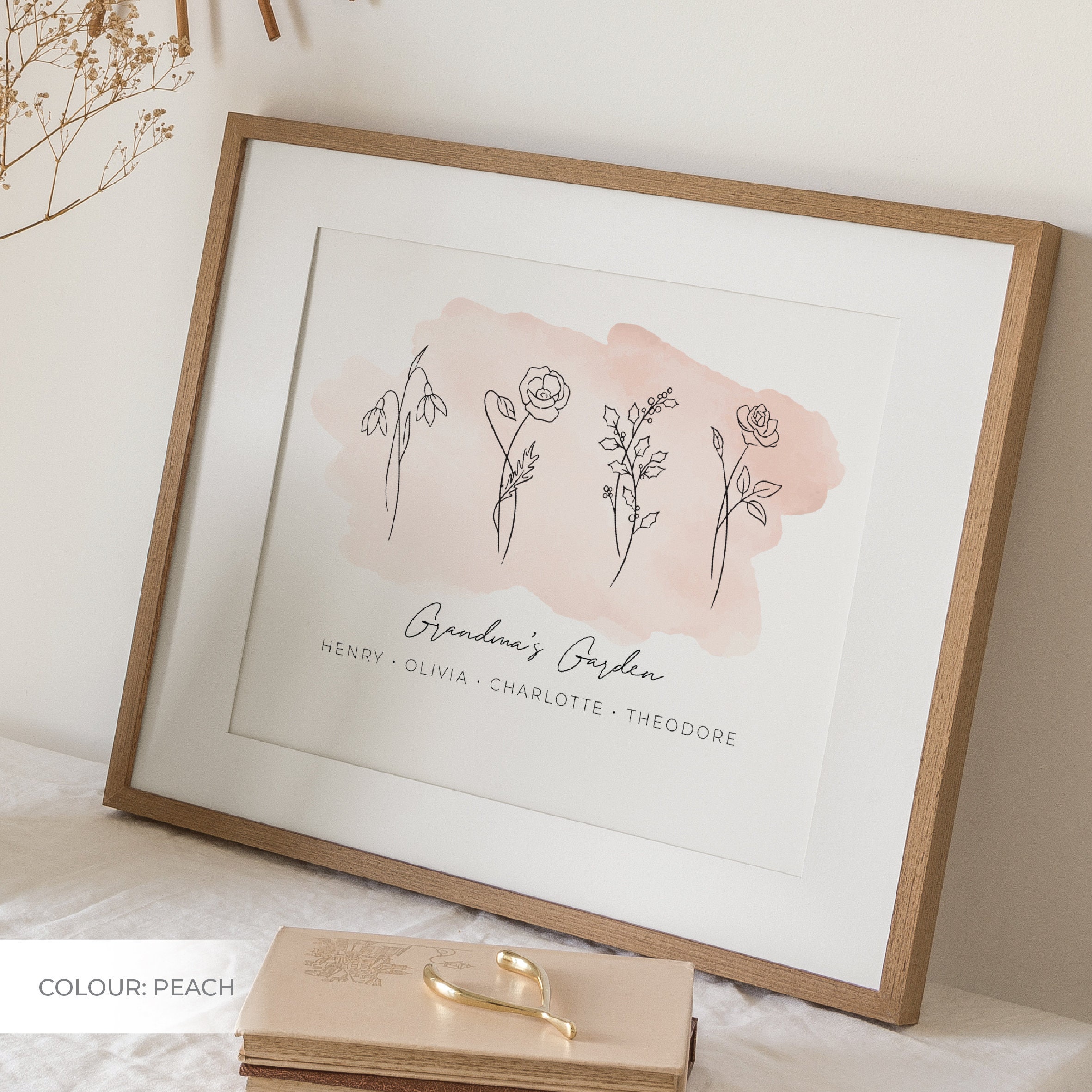 CUSTOM Birth Flower Art Digital Art Personalised Gift Birth - Etsy ...