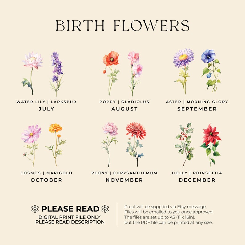 BIRTH FLOWER Family Bouquet Custom Digital Print, Personalized Gift for ...