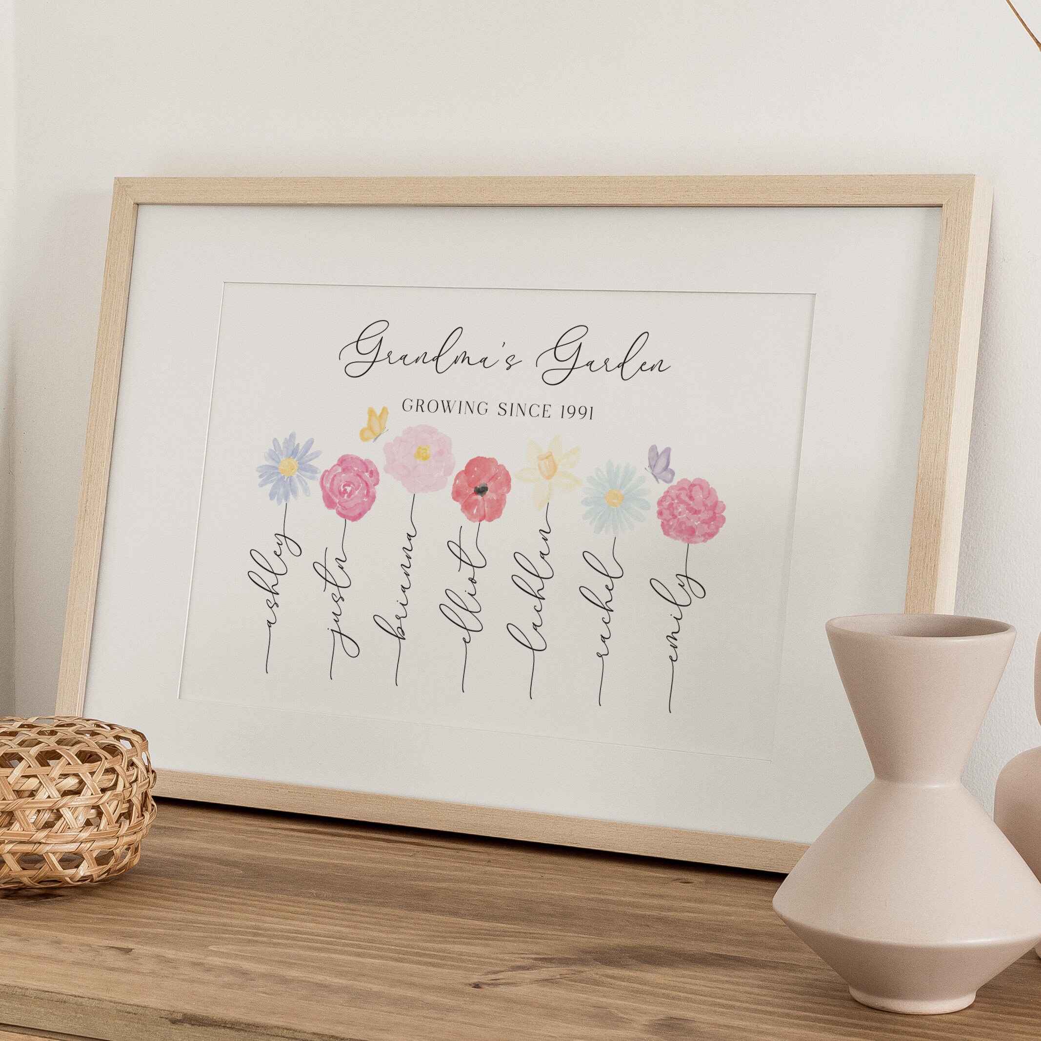 CUSTOM BIRTH FLOWERS Birth Flower Print Digital Print - Etsy Australia