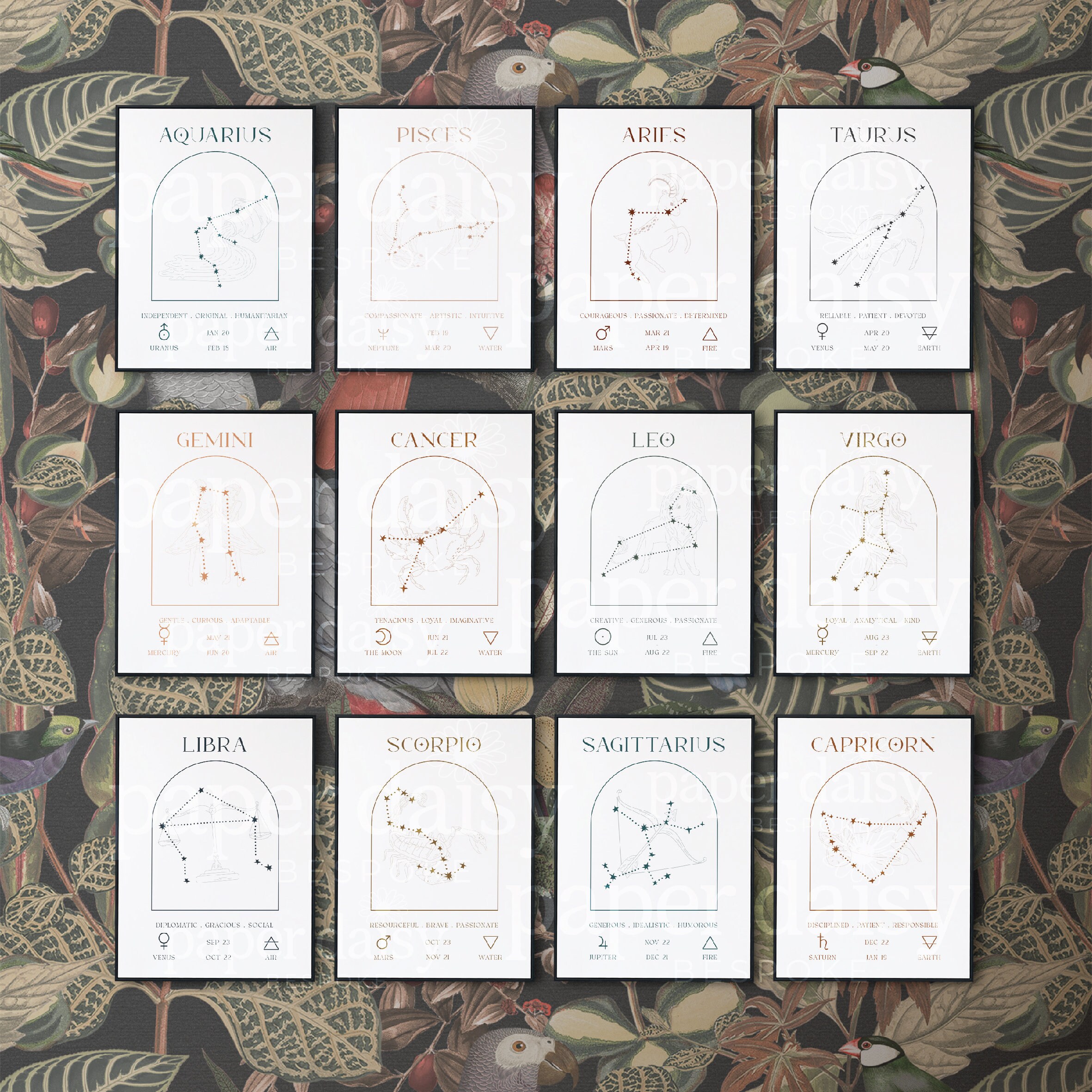 CANCER PRINT, Zodiac Print, Digital Art, Digital Print, Zodiac Poster ...