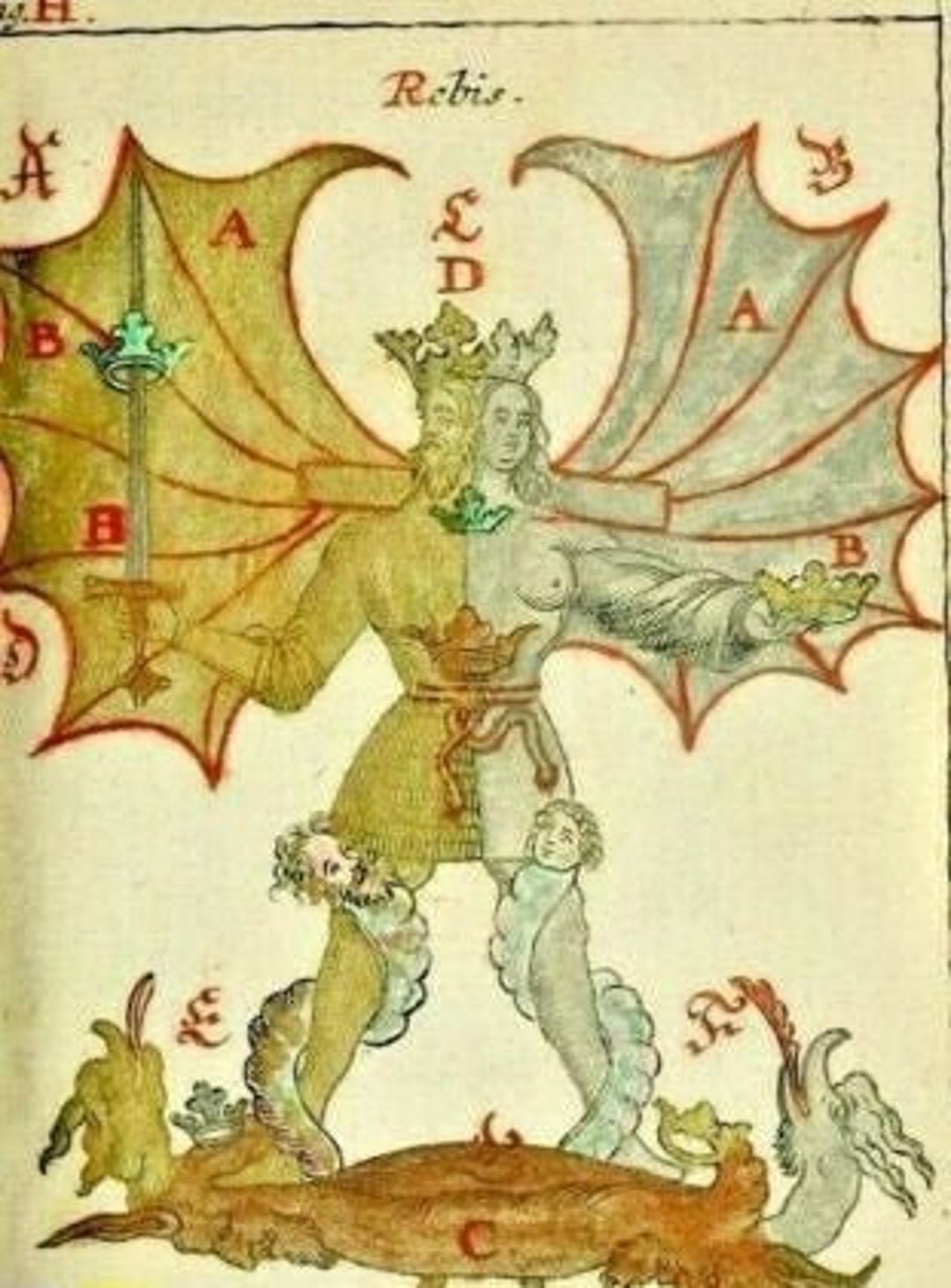 Johann Michael Faust Compendium Alchymist 1706 Medieval Alchemy ...