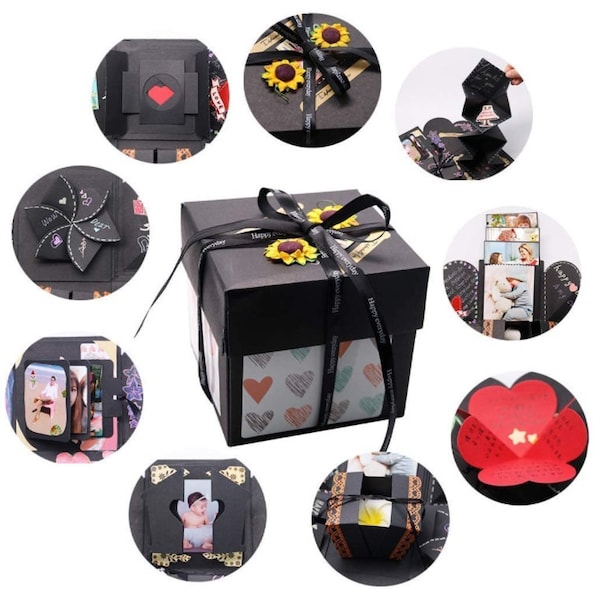 Exploding Box - Etsy