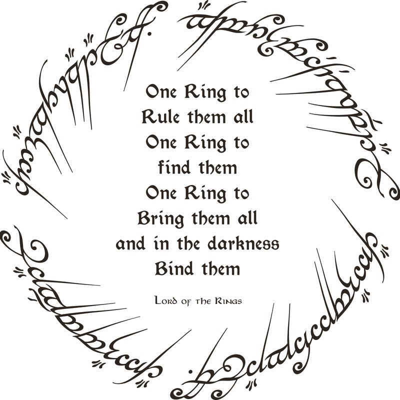 Ring Svg - Etsy