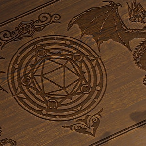 DM Screen SVG 3 Panels Dragon Design, Table Top Gaming Screen Svg, Rpg ...