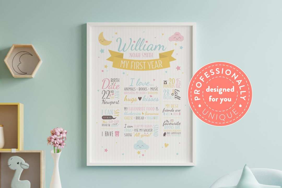 My First Year Milestone Poster | Bespoke Personalised 1st Birthday ...