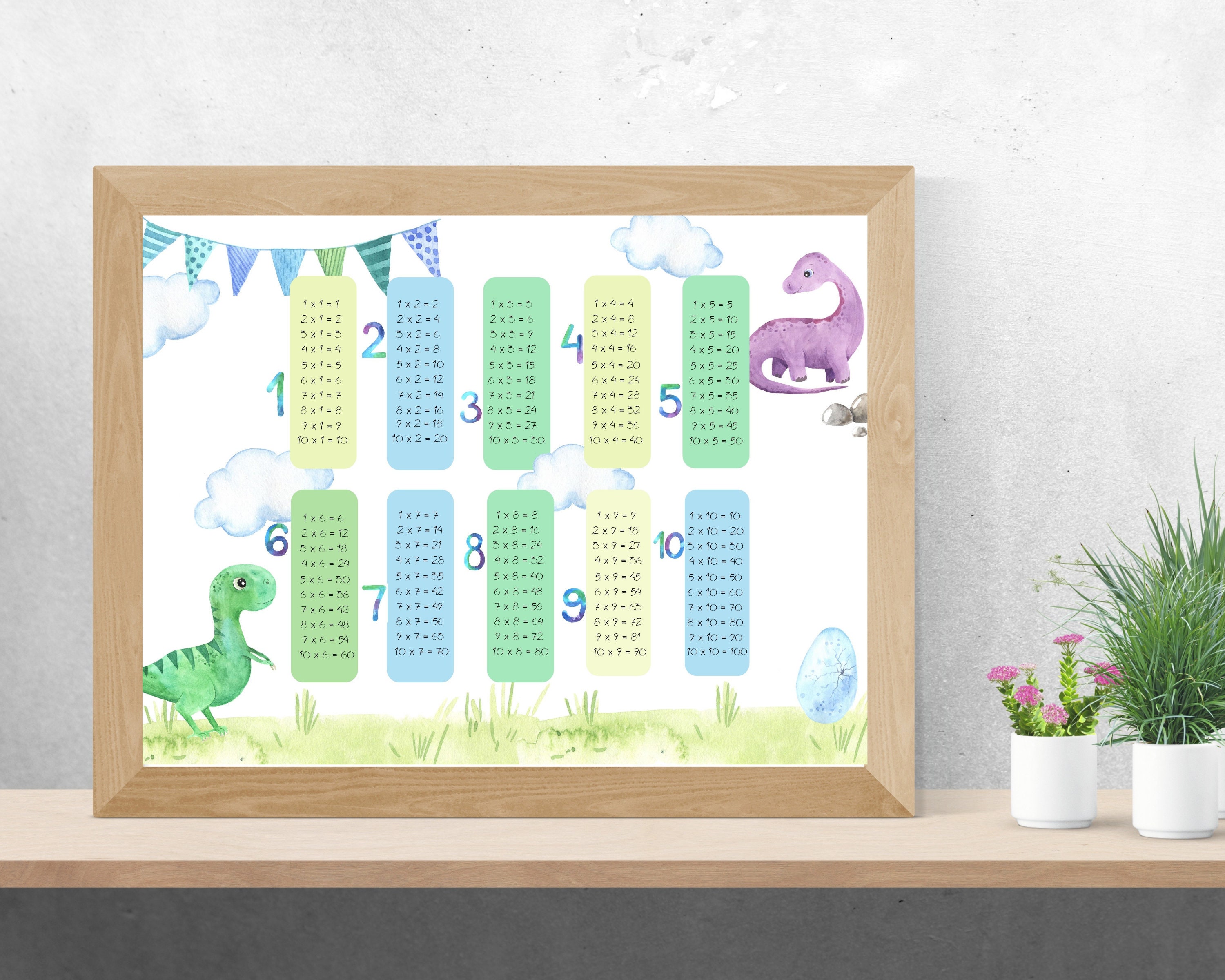 Multiplication Chart - Poster Printable Times Table - Class Room Wall ...