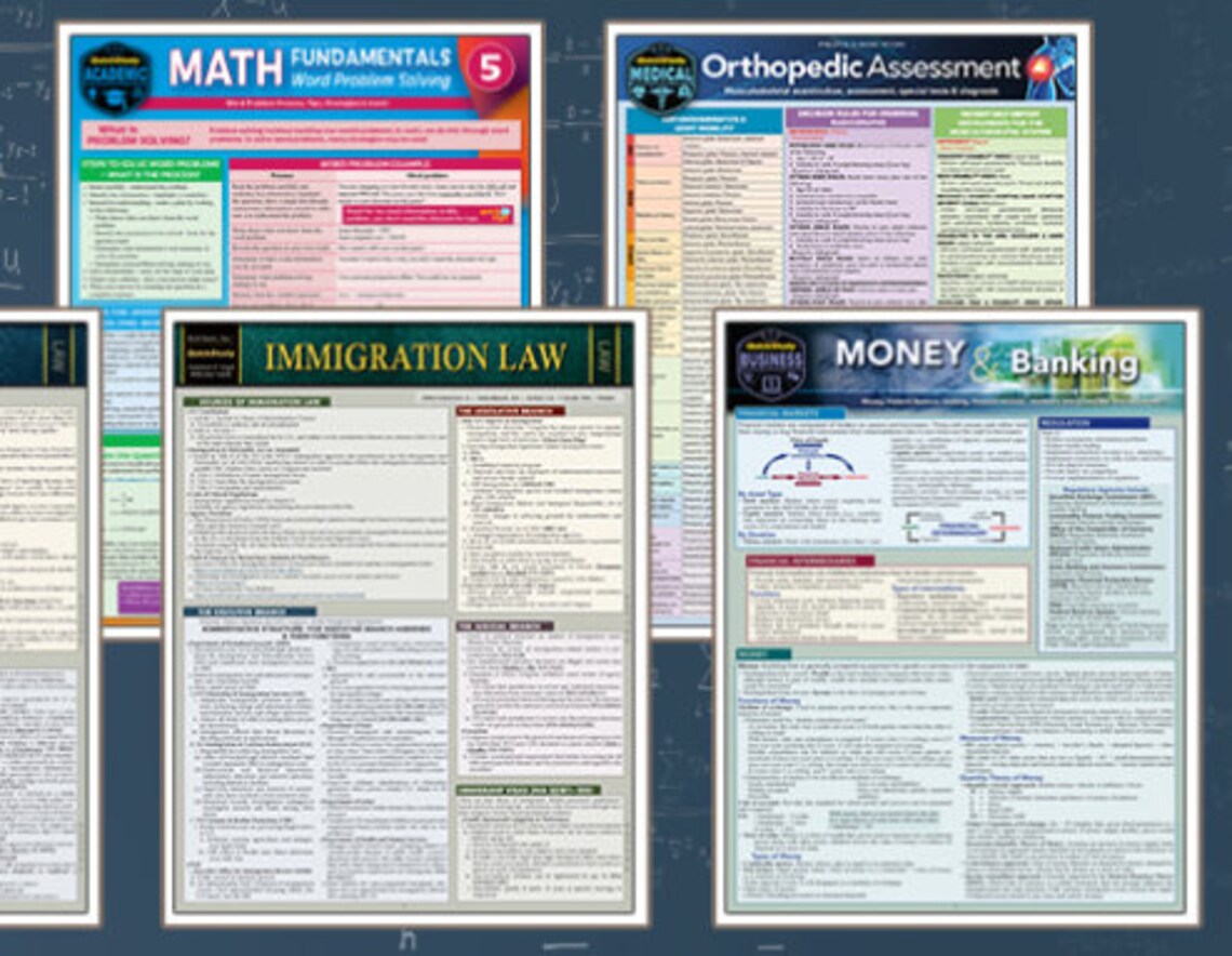 Business Math Formulas - Etsy