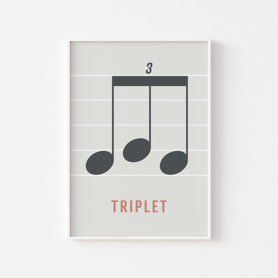 Triplet Note Print - Music Theory Poster, Quaver Triplets Note, Musical Note, Composer Art ...