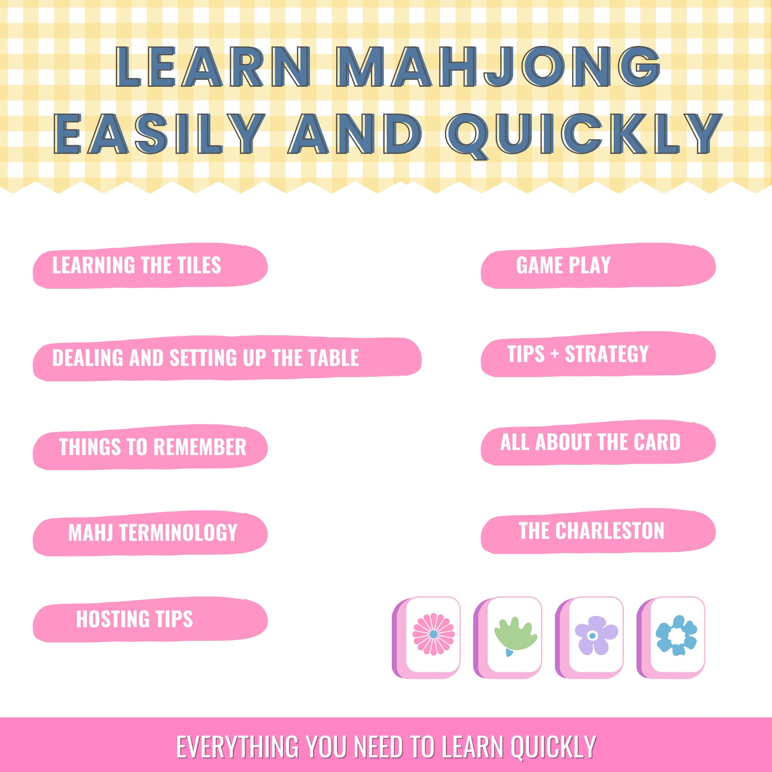 Quick Visual Reference Guide to American Mahjong: How to Play, Tiles ...