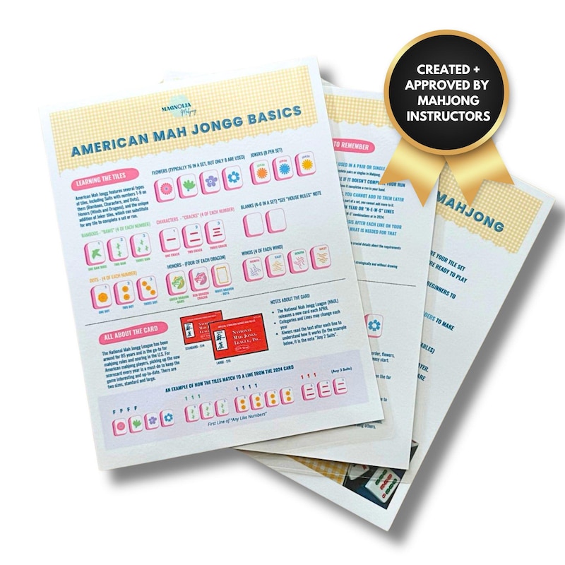 Laminated Reference Cards - Etsy