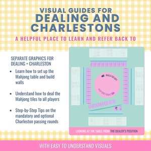 Quick Visual Reference Guide to American Mahjong: How to Play, Tiles ...